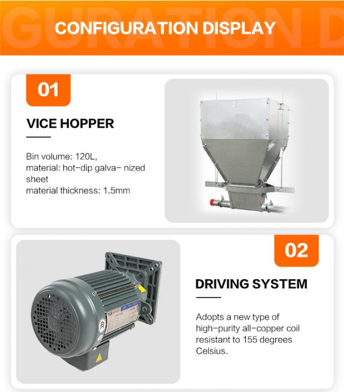 Pan Chicken Feeding Line 120L Bin Automatic Chicken Feeder
